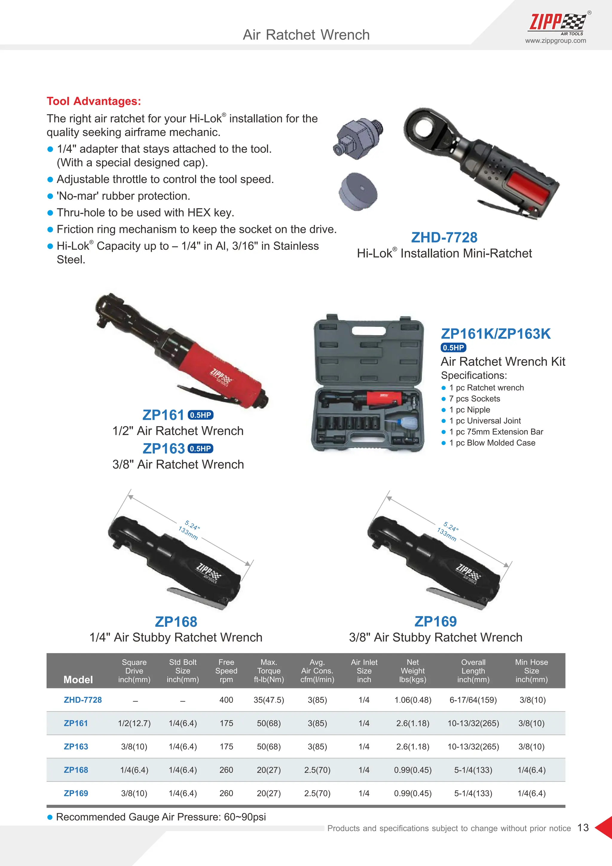Latest ZIPP TOOL General catalog - Aug, 2025 | PDF