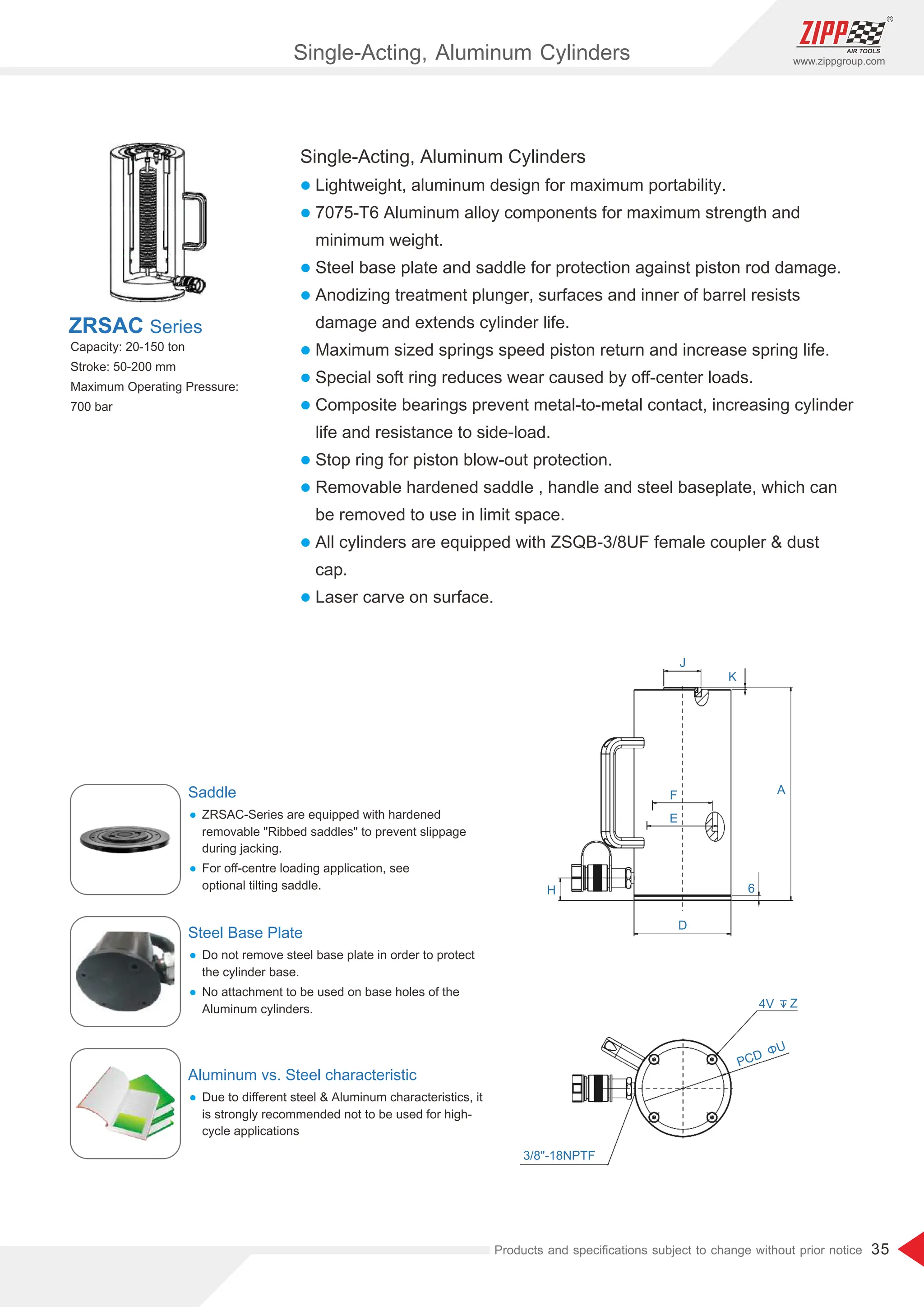 Latest ZIPP TOOL General catalog - Aug, 2025 | PDF