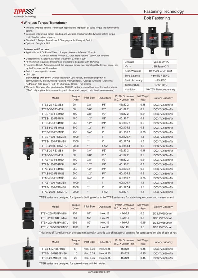 ZIPPTORK Torque controller and monitoring system - 2020 Update | PDF