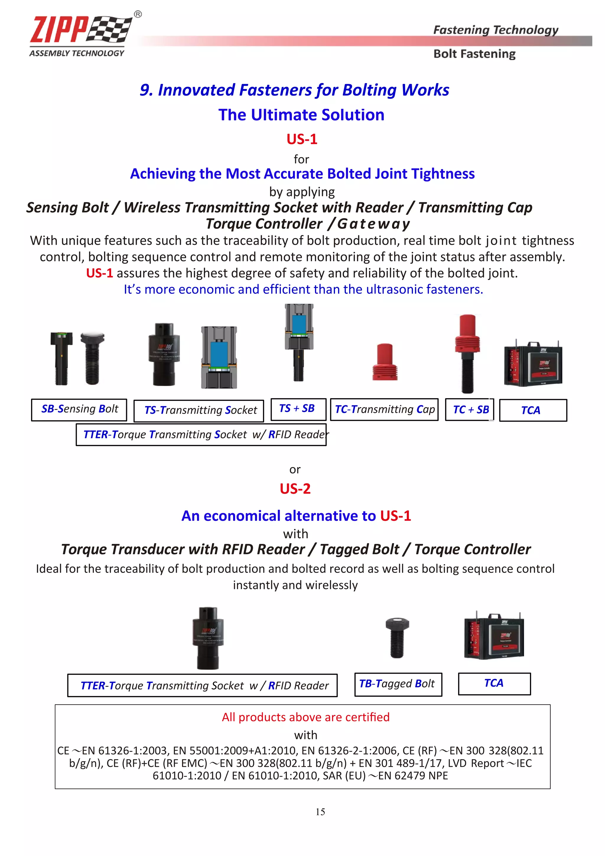 ZIPPTORK Torque Control System General Catalog | PDF