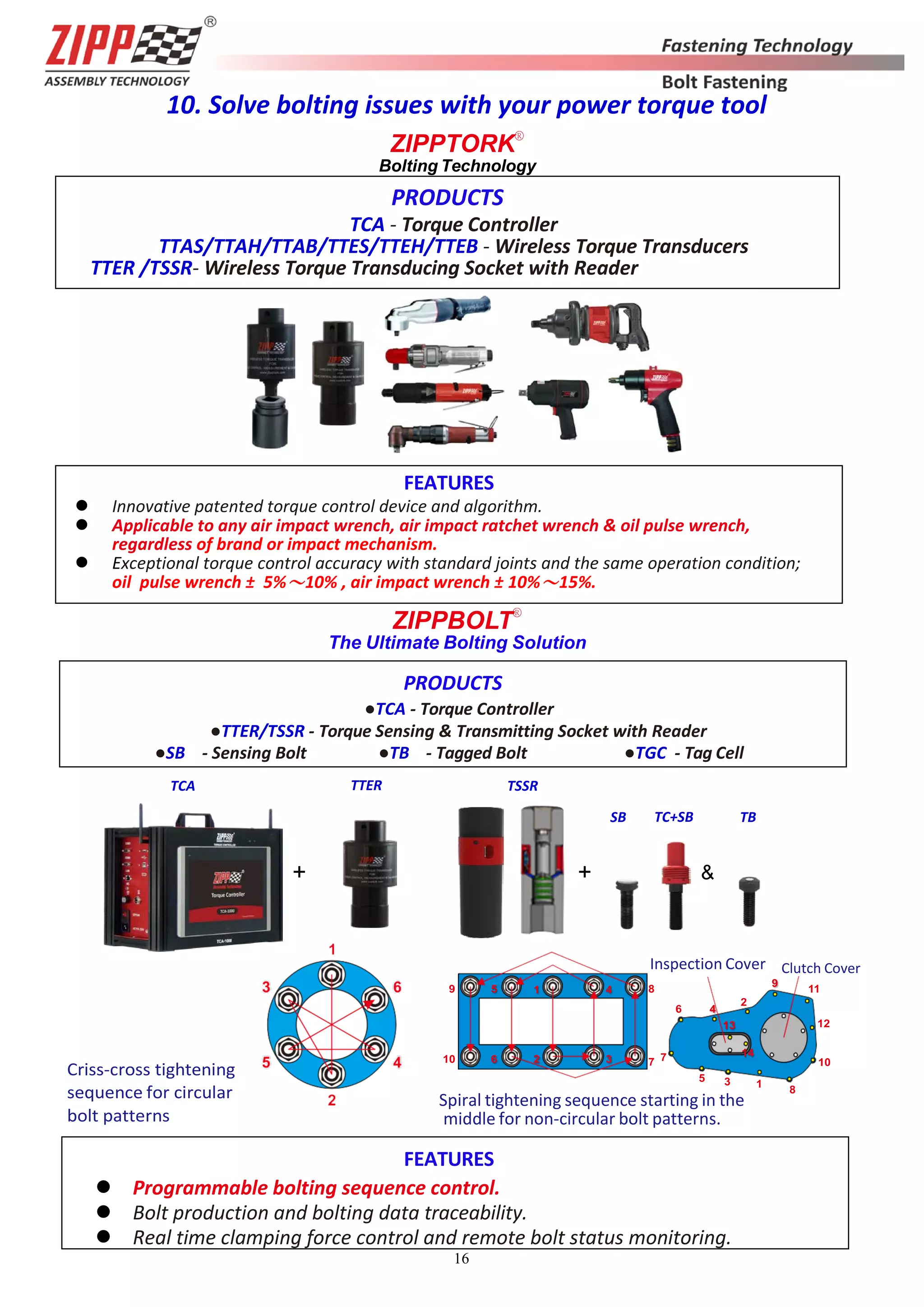 ZIPPTORK Torque Control System General Catalog | PDF