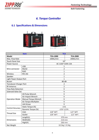 ZIPPTORK Torque Control System General Catalog | PDF