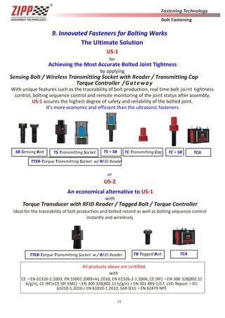 ZIPPTORK Torque Control System General Catalog | PDF