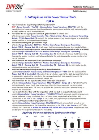 ZIPPTORK Torque Controller System | PDF