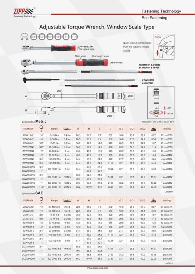 ZIPPTORK Torque control system catalog - 2020 July edition | PDF