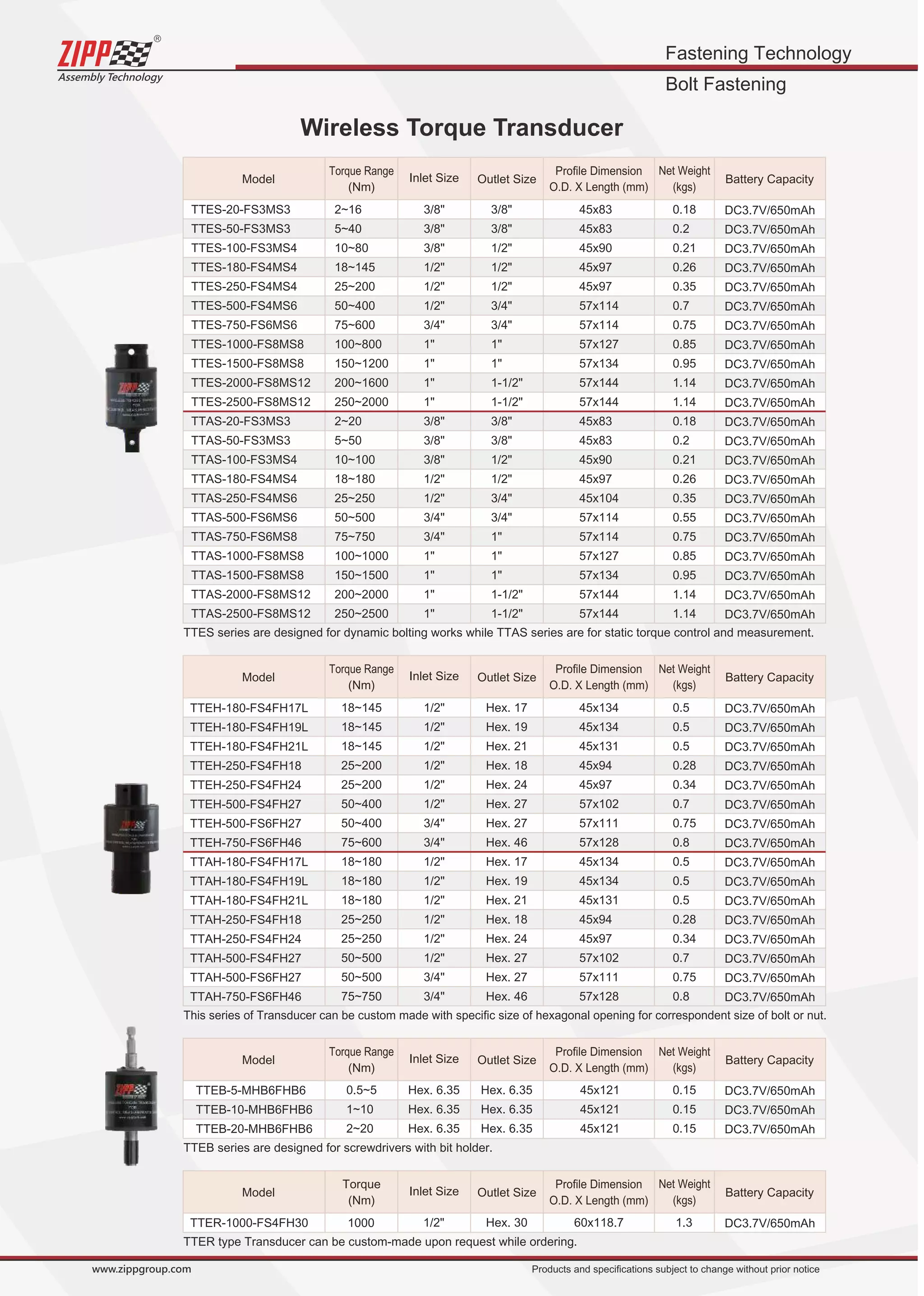 ZIPPTORK Torque control system catalog 2021 Edition | PDF
