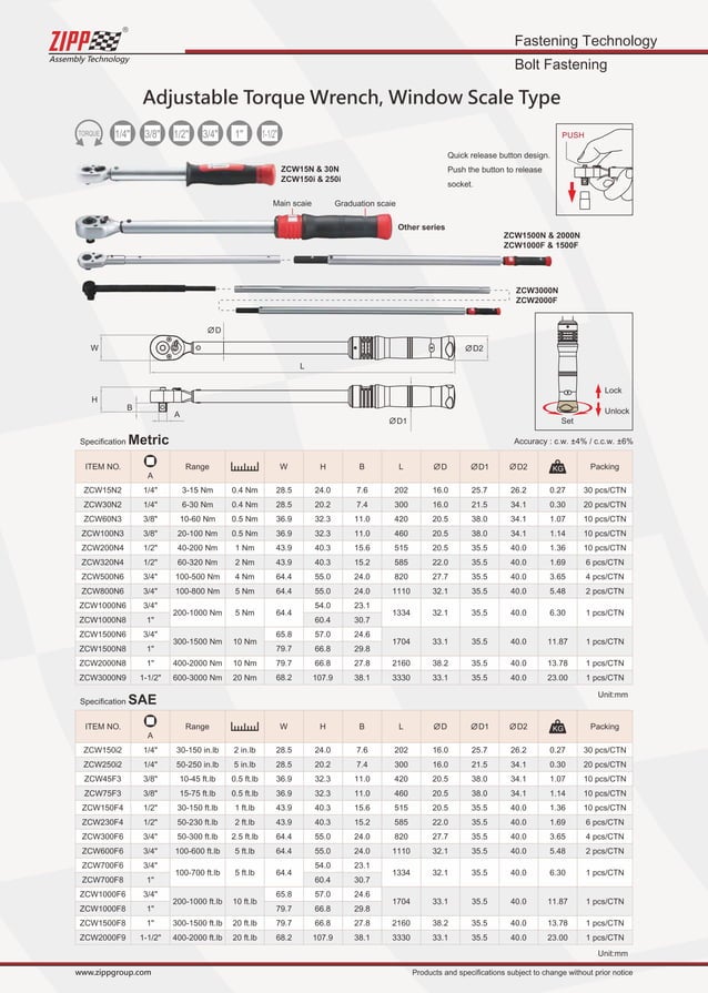 ZIPPTORK Torque control system catalog 2021 Edition | PDF