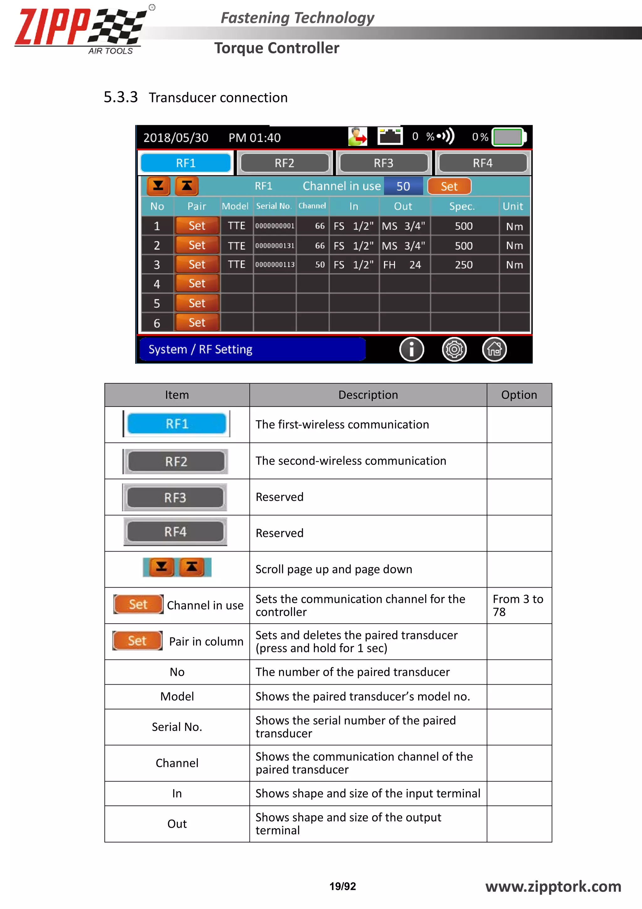 ZIPP torque controller operational manual | PDF