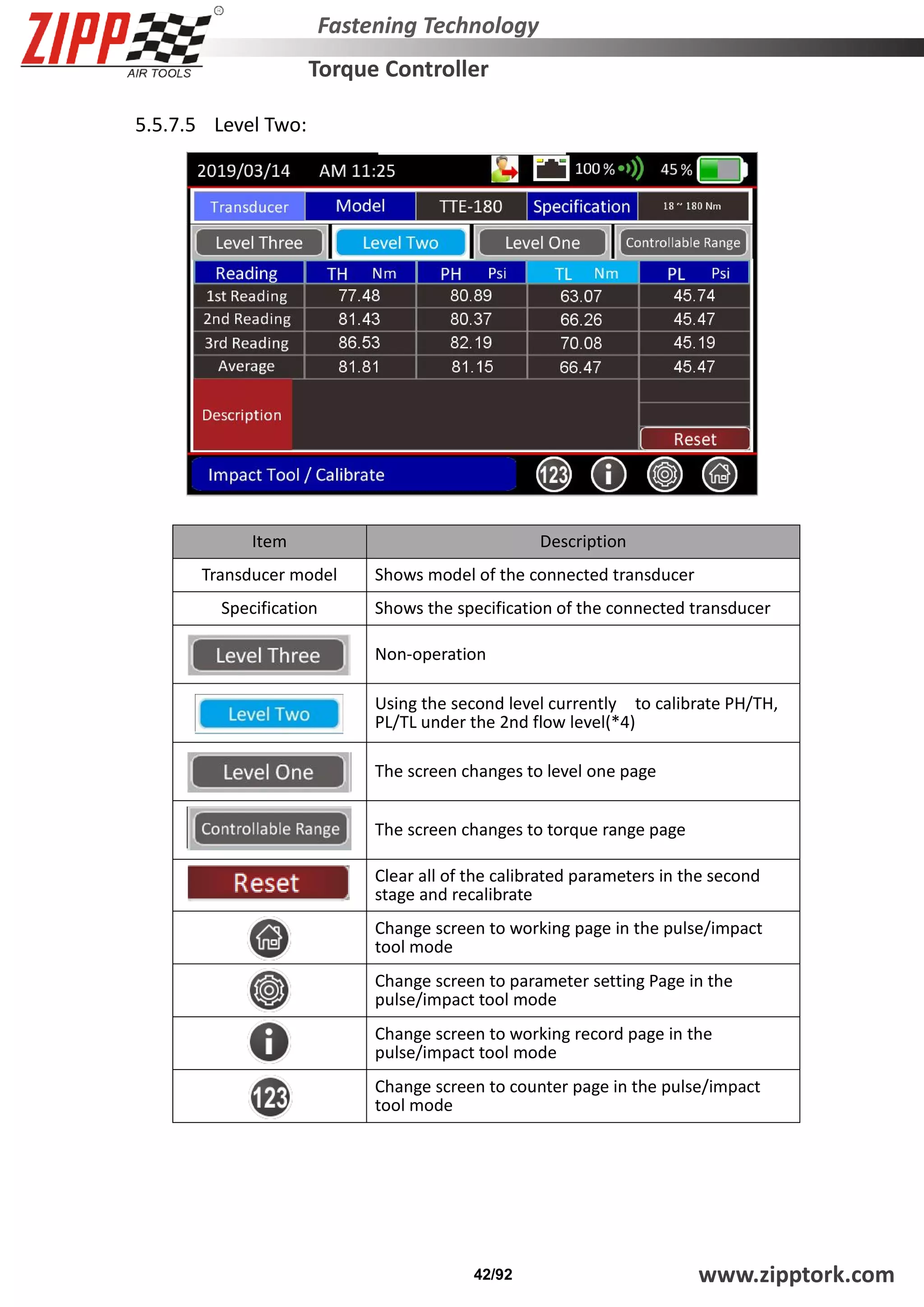ZIPP torque controller operational manual | PDF