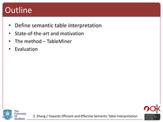 Towards Efficient and Effective Semantic Table Interpretation | PDF | Databases | Computer ...
