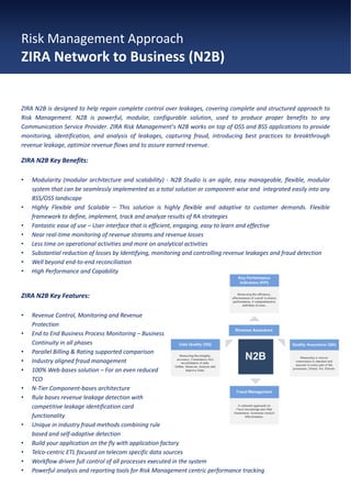 ZIRA COMPANY PROFILE 2011 | PDF