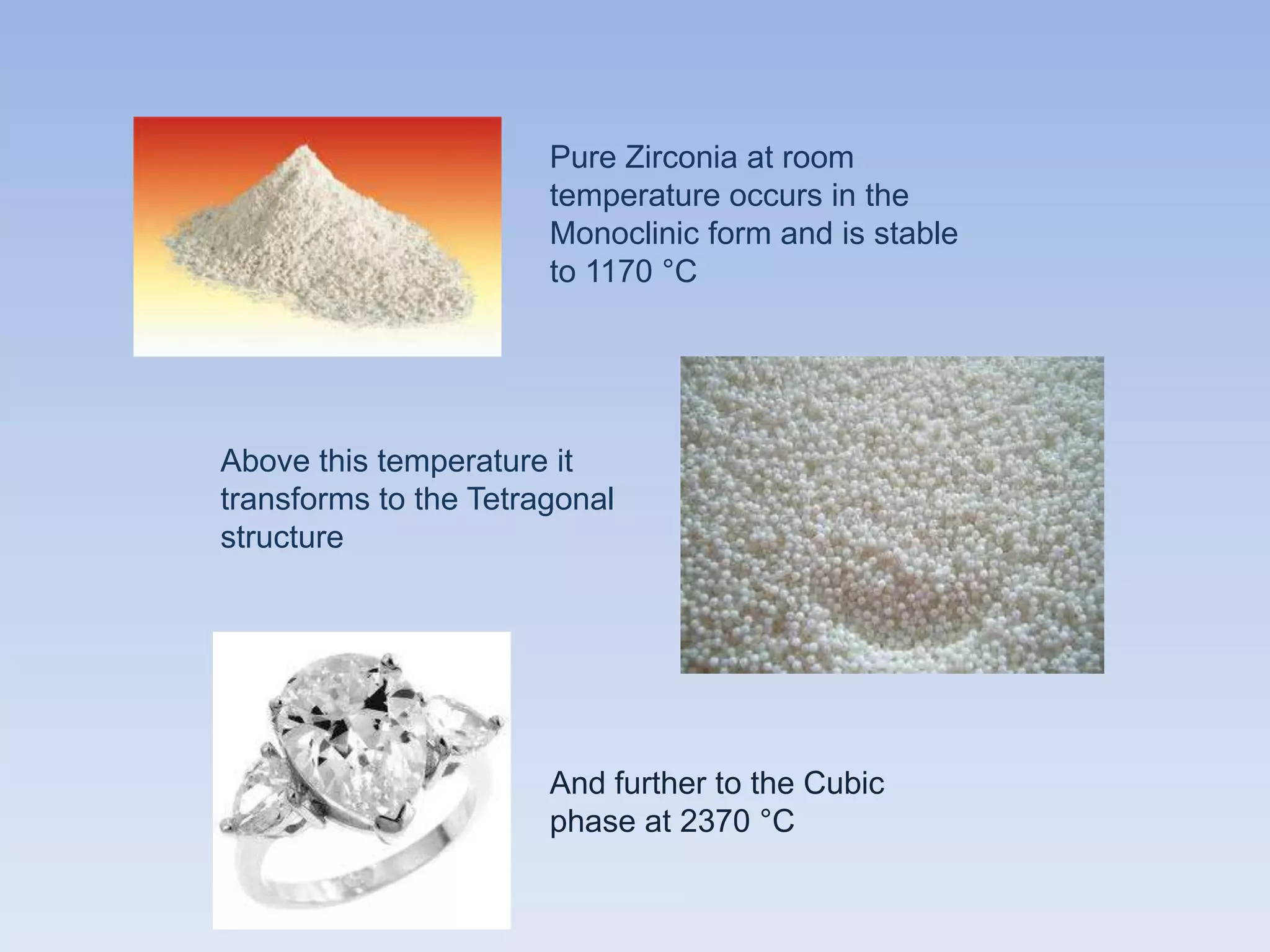 Zirconia crowns for primary anterior and posterior teeth | PPTX