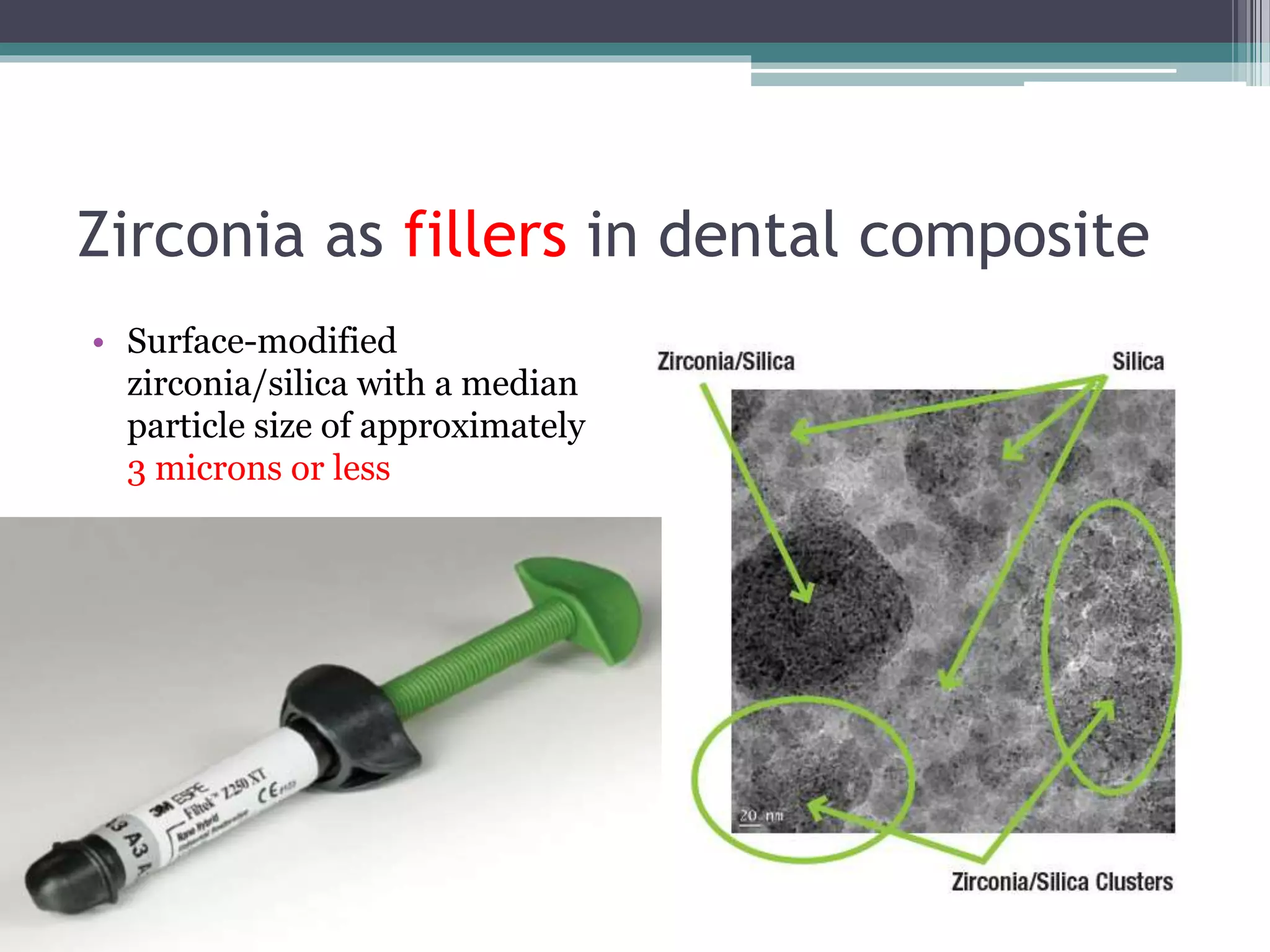 Zirconia overview | PPTX