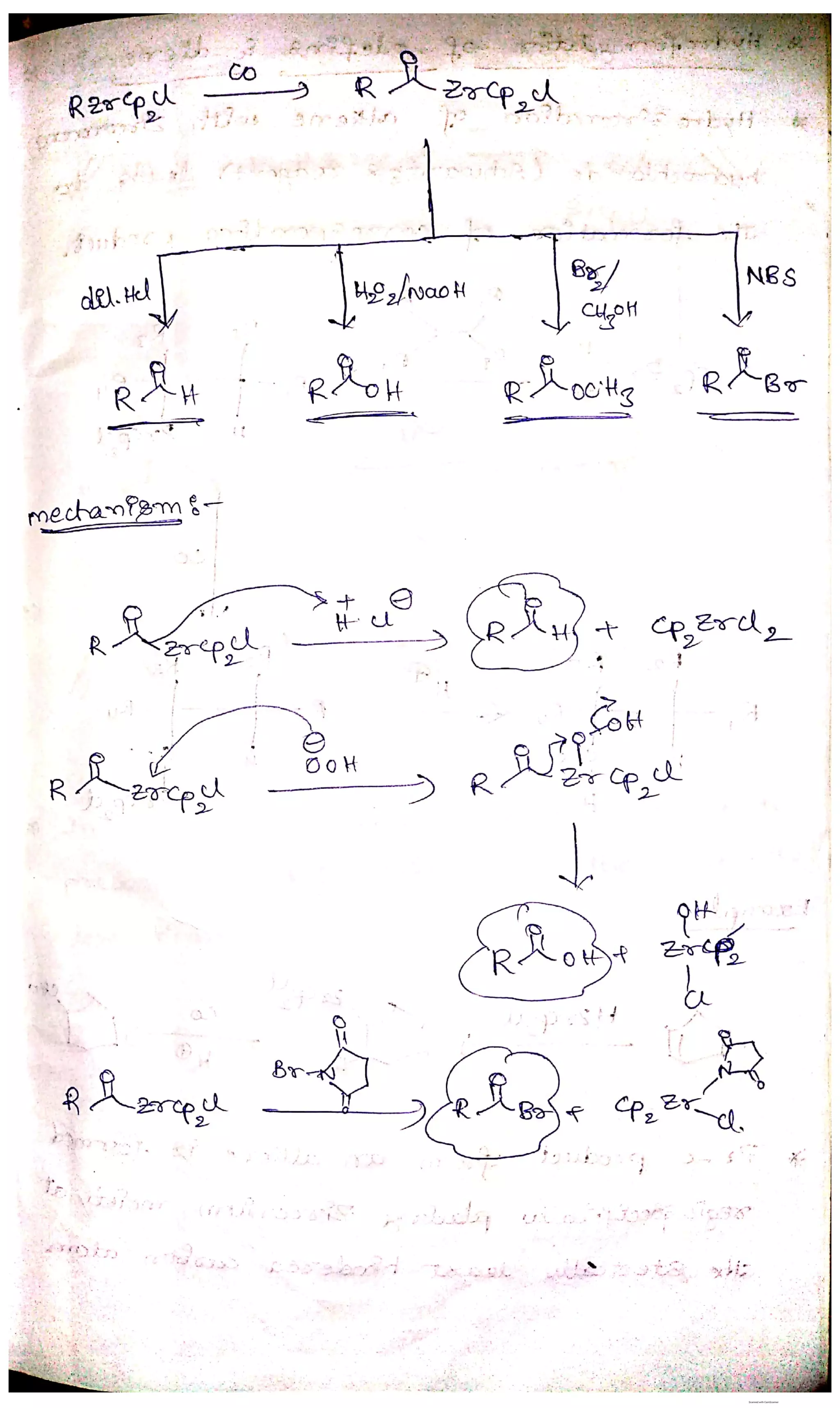 Zirconium complex use in carbonylation reaction | PDF