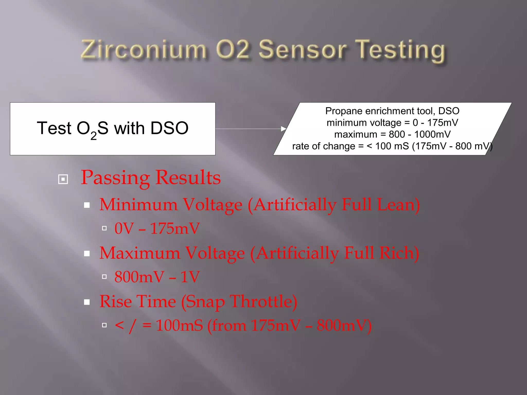VVC AUTO 85.5 - Smog Technician - Level 1 - Zirconium o2 sensor_testing ...
