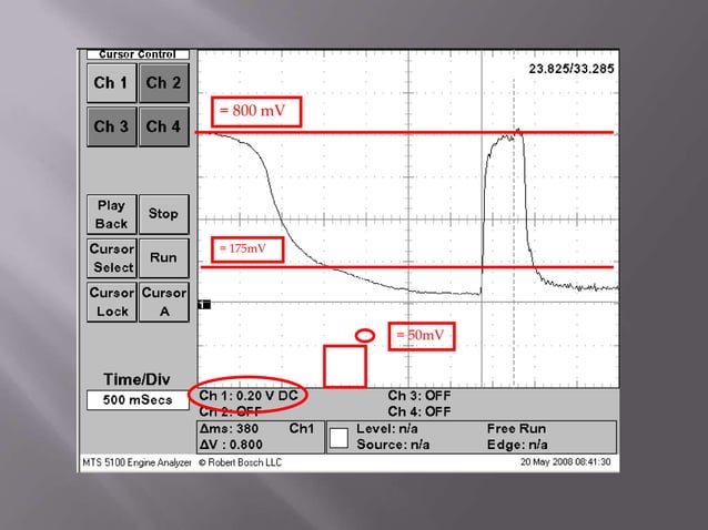 VVC AUTO 85.5 - Smog Technician - Level 1 - Zirconium o2 sensor_testing ...