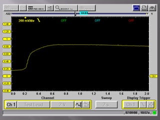 VVC AUTO 85.5 - Smog Technician - Level 1 - Zirconium o2 sensor_testing ...
