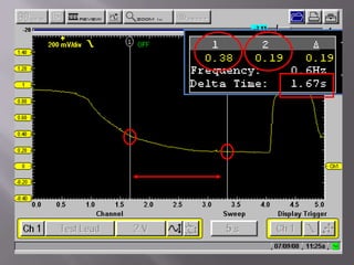 VVC AUTO 85.5 - Smog Technician - Level 1 - Zirconium o2 sensor_testing ...