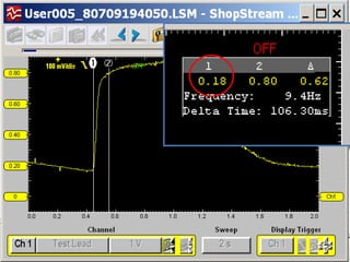 VVC AUTO 85.5 - Smog Technician - Level 1 - Zirconium o2 sensor_testing ...