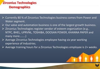 Zirconius -Corporate PPT FL Smidth- 2018 (1).pptx