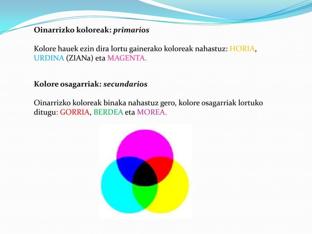 Zirkulo kromatikoa | PPTX
