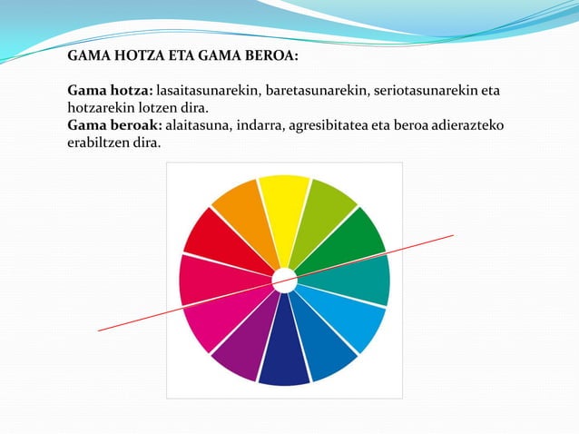 Zirkulo kromatikoa | PPTX