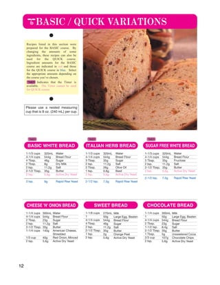 Ziroshi bread manual BB-CEC20 | PDF
