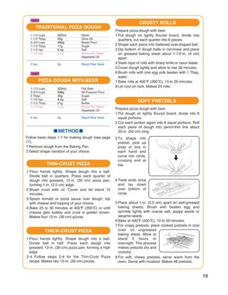 Ziroshi bread manual BB-CEC20 | PDF
