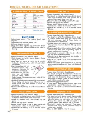 Ziroshi bread manual BB-CEC20 | PDF