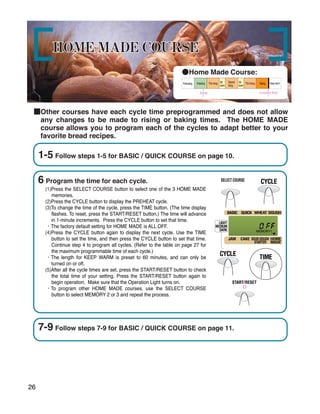 Ziroshi bread manual BB-CEC20 | PDF