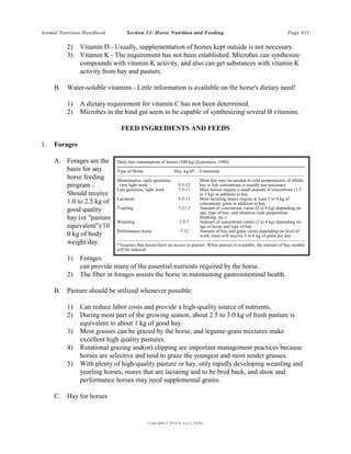 Horse nutrition and feeding | PDF