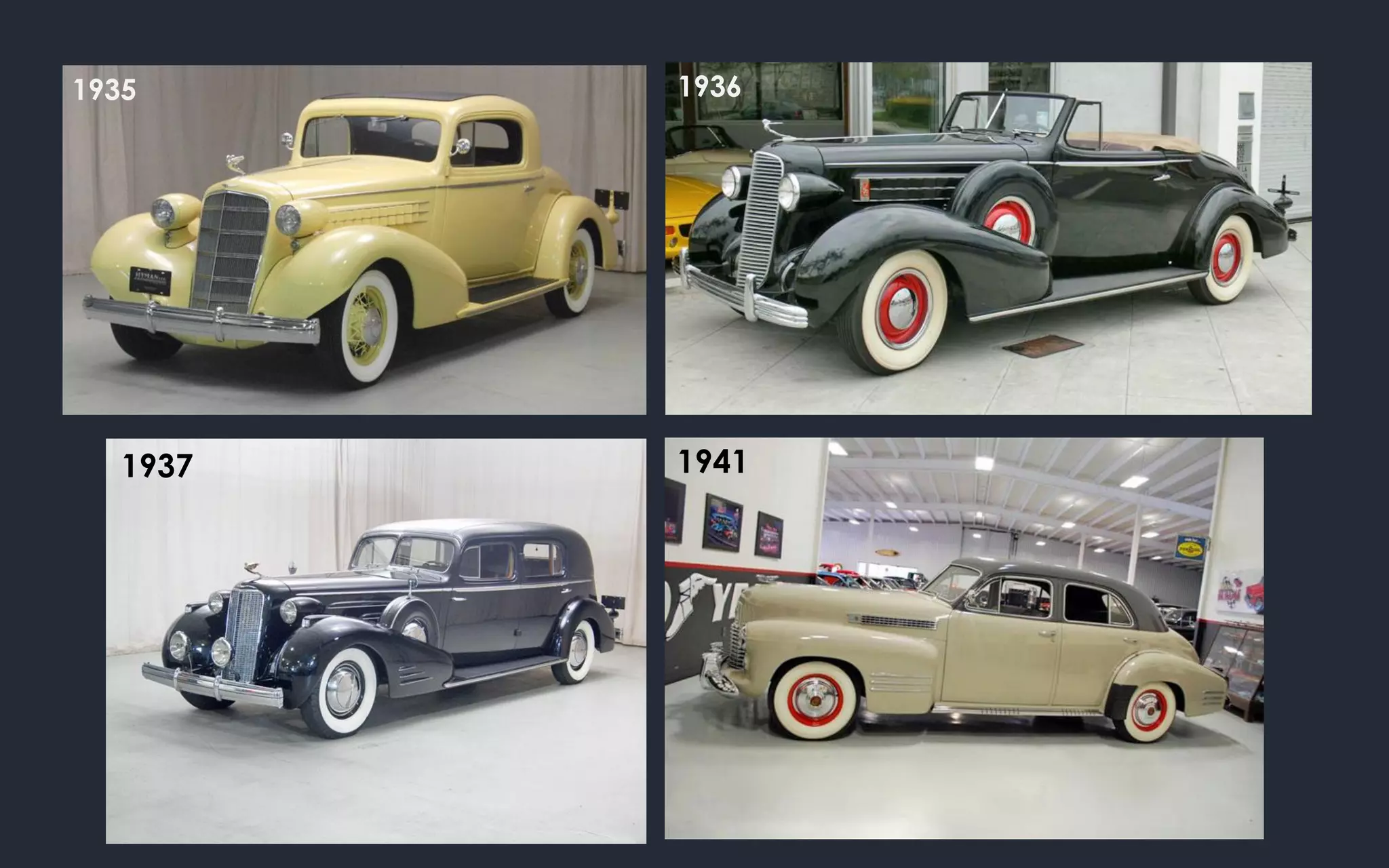 Cadillac - Brand Evolution | PPT