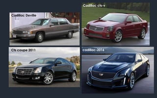 Cadillac - Brand Evolution | PPT