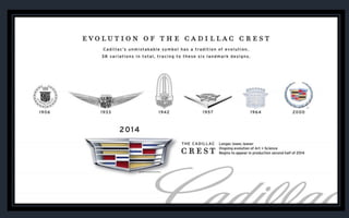 Cadillac - Brand Evolution | PPT
