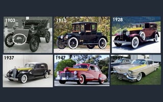 Cadillac - Brand Evolution | PDF