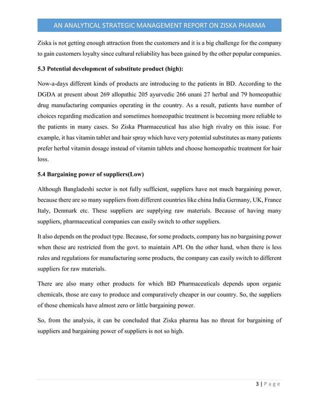 Ziska pharmaceuticals | PDF