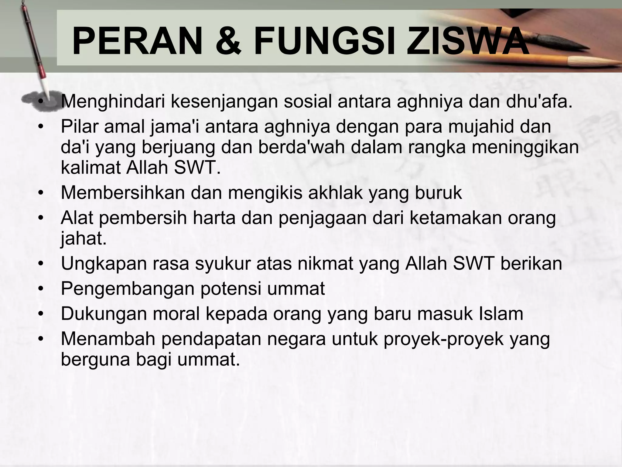 Ziswaf dalam perspetif bisnis | PPT