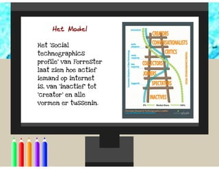 Metaalindustrie en social media, Edwin Vlems | PPT