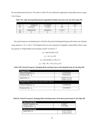 Zivko edge 540 t stability analysis | PDF