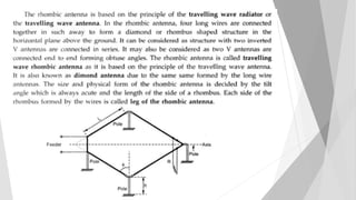 Traveling Wave Antenna | PPTX
