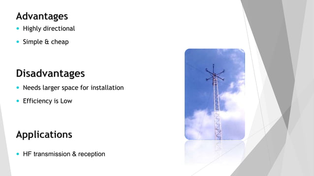 Traveling Wave Antenna | PPTX