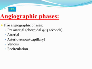 Eye Flourecein Angiography | PPTX