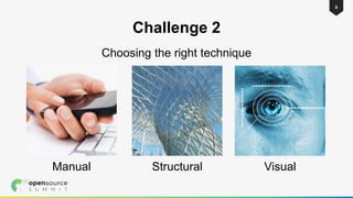 Challenges of automated mobile UI testing | PPT
