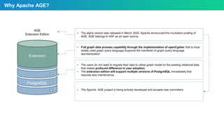 Apache AGE and the synergy effect in the combination of Postgres and NoSQL | PPT