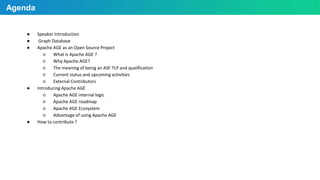 Apache AGE and the synergy effect in the combination of Postgres and ...