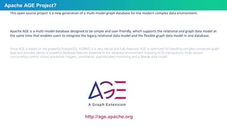 Apache AGE and the synergy effect in the combination of Postgres and NoSQL | PPT