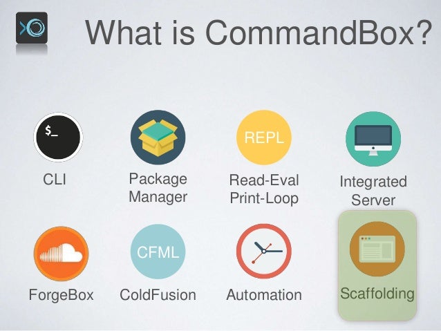 ITB2015 - Go Commando with CommandBox CLI