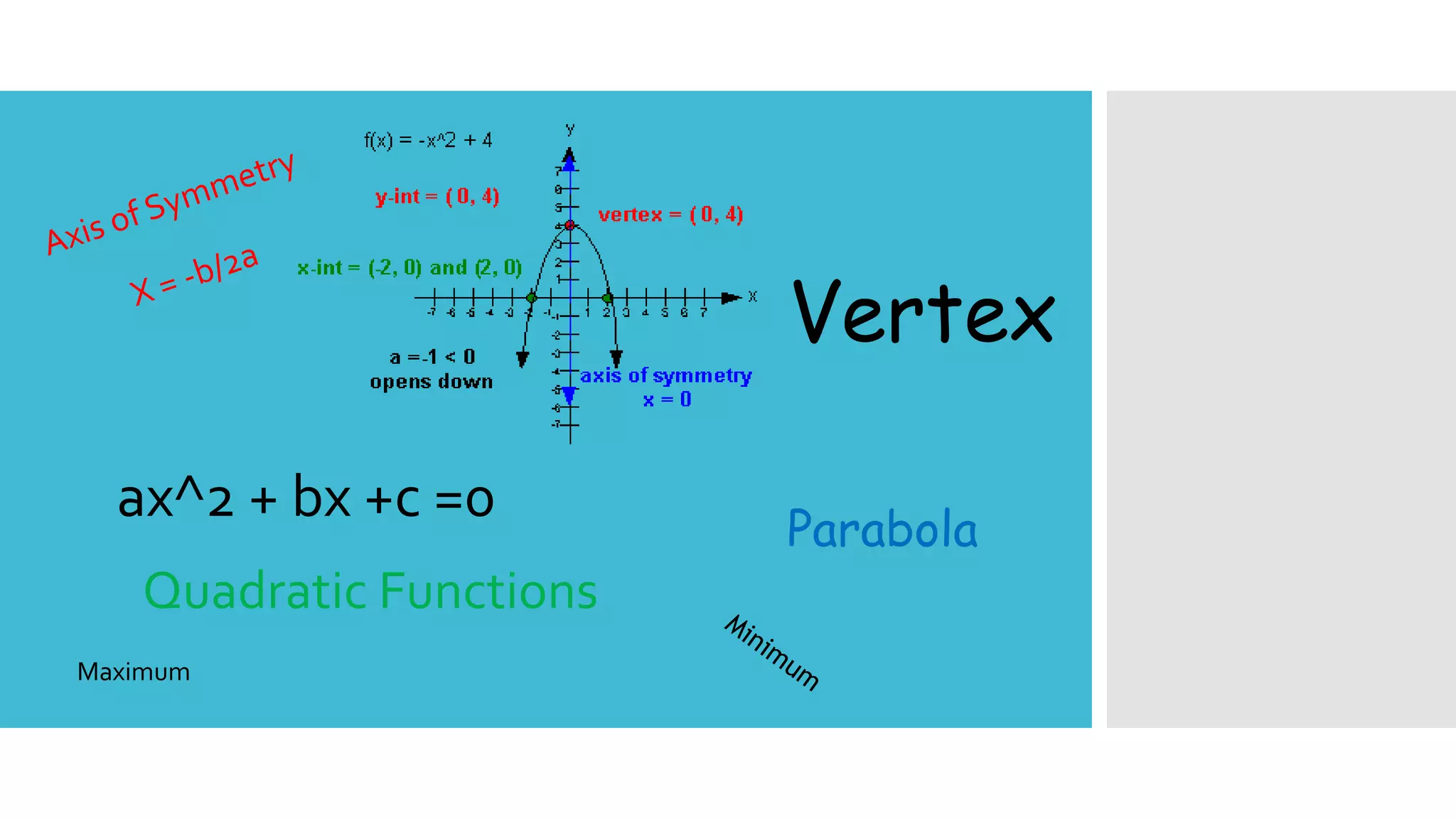 Quadratic Functions Ppt