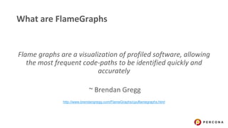 Cpu analysis with flamegraphs | PPT