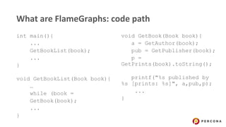 Cpu analysis with flamegraphs | PPT